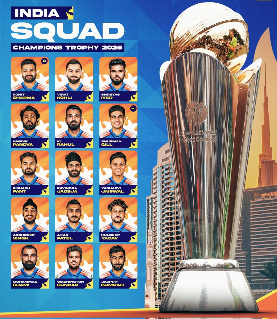 Champions Trophy 2025 : चॅम्पियन्स ट्रॉफीसाठी टीम इंडिया जाहीर ...